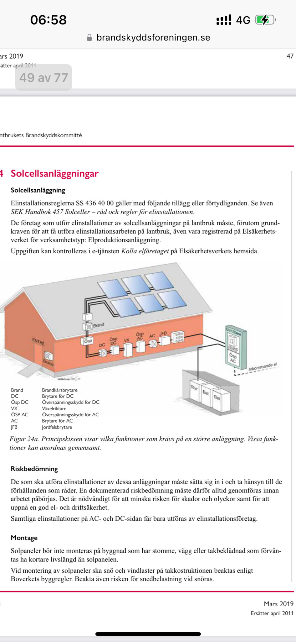 Inkoppling solceller | Byggahus.se