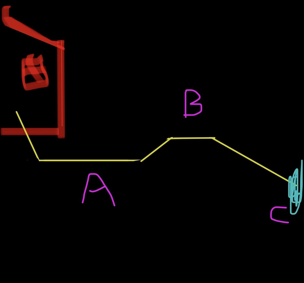 Behövs avloppspump? | Byggahus.se