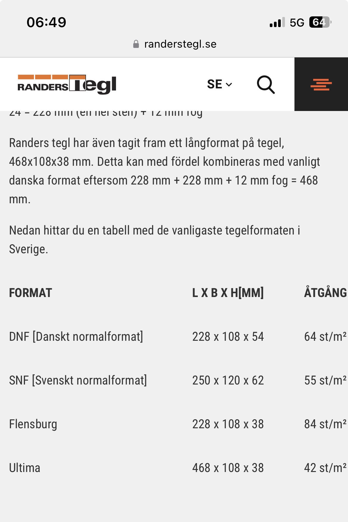 Murning av med tegelsten genom tumregel | Byggahus.se