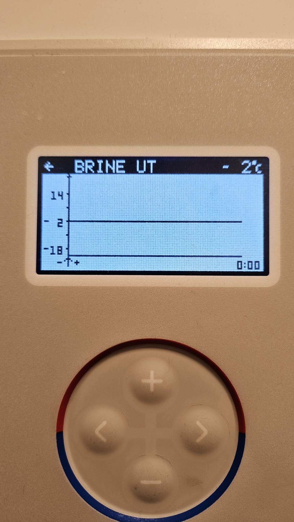 Återkommande "Lågtryck löst" Thermia Diplomat optimum 8 | Byggahus.se