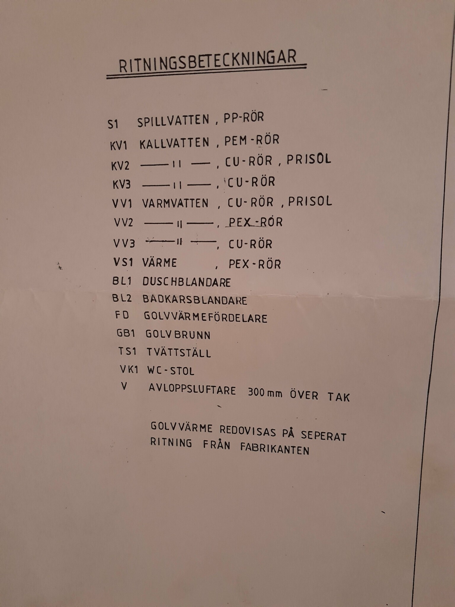 Hur läcksöker man radiator/värmeledningssystem? | Sida 3 | Byggahus.se