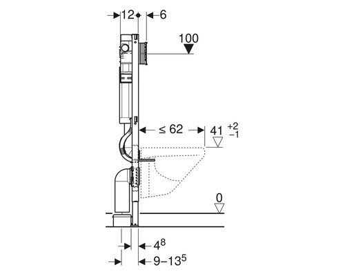 Wc-fixtur: Avstånd vägg till 110-rör wc + längd pex-rör ur vägg ...