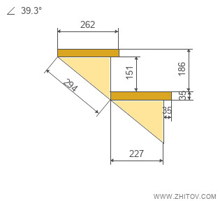 Mått, bygga egen trappa inomhus | Byggahus.se