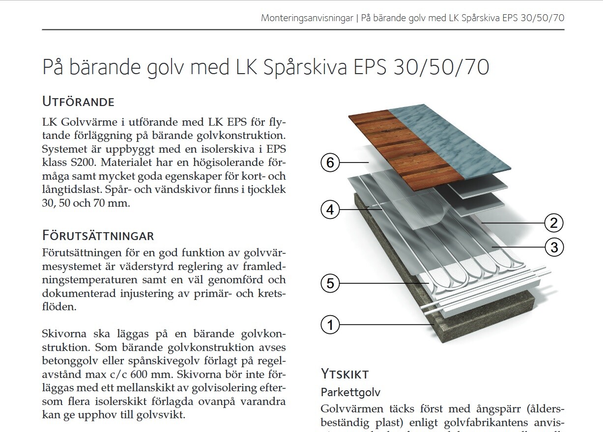 Lösvirkeshus i ödemarken | Byggahus.se