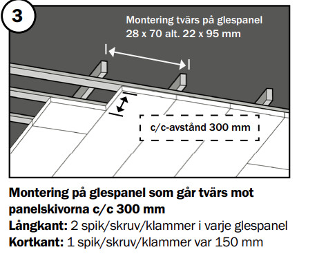 Montera takpanel fattar inte hur cc kan vara exakt 300mm | Byggahus.se