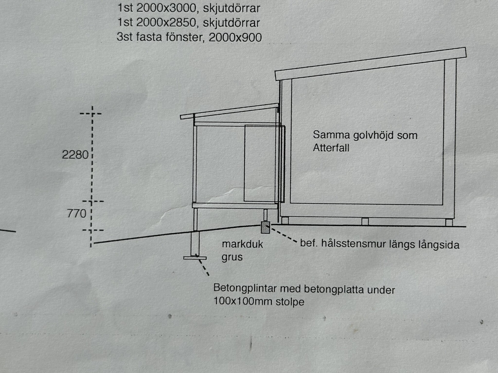 Nytt oisolerat uterum med klinkers | Byggahus.se