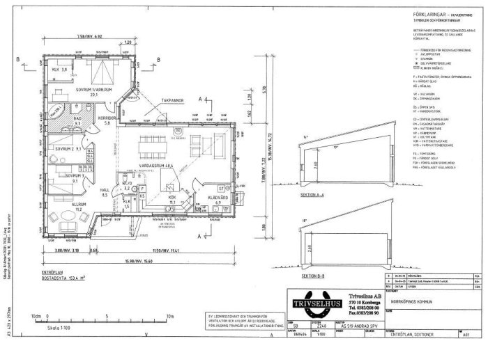 Modern Funkis Stil | Byggahus.se