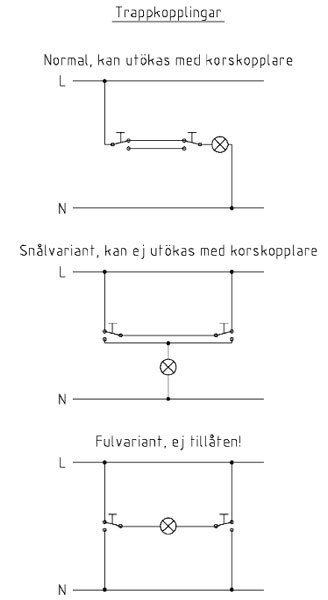 Koppla dubbeltrapp som både enkel trapp och enpolig brytare? | Byggahus.se