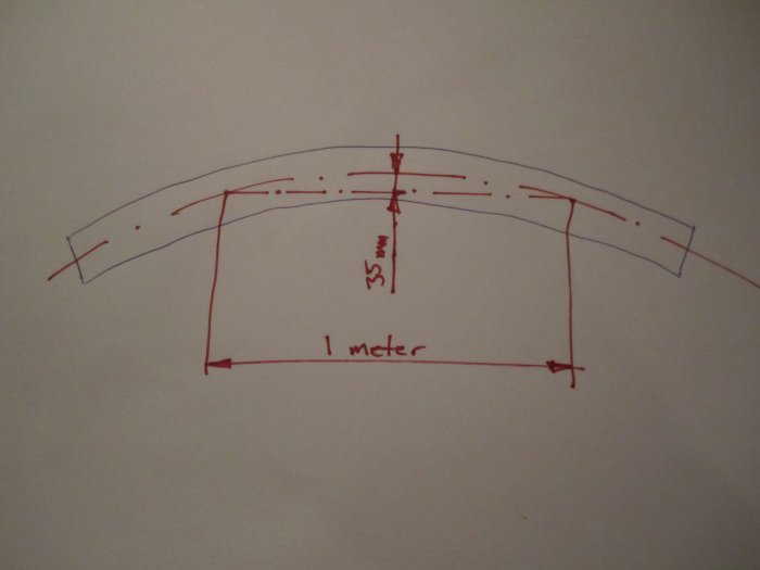 Bend handrail to follow stringers shape in stairs, is it possible ...