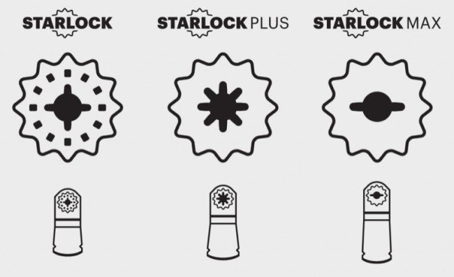 Starlock Multimaskins fäste! | Byggahus.se