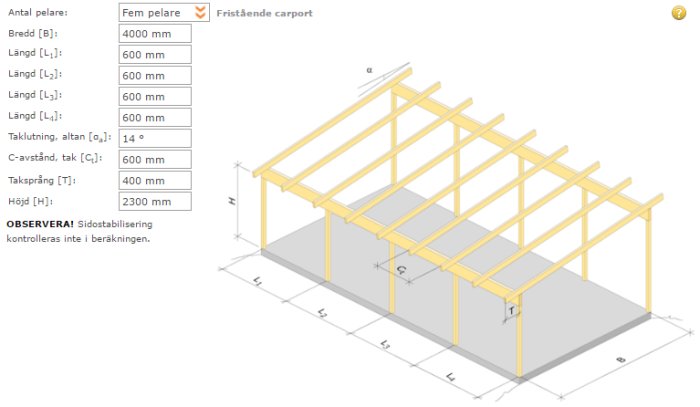 Dimensionering av takbalkar | Byggahus.se