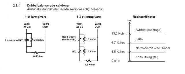 DSC Resistorfråga | Byggahus.se