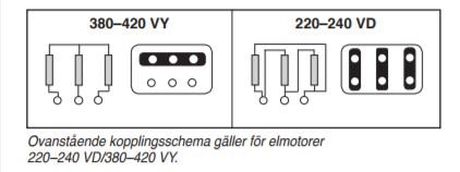 Hjälp! Fundering angående svenska 3-fas maskiner som skall installeras ...