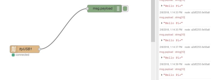 Någon Raspberry PI /Arduino kunning här? | Sida 2 | Byggahus.se