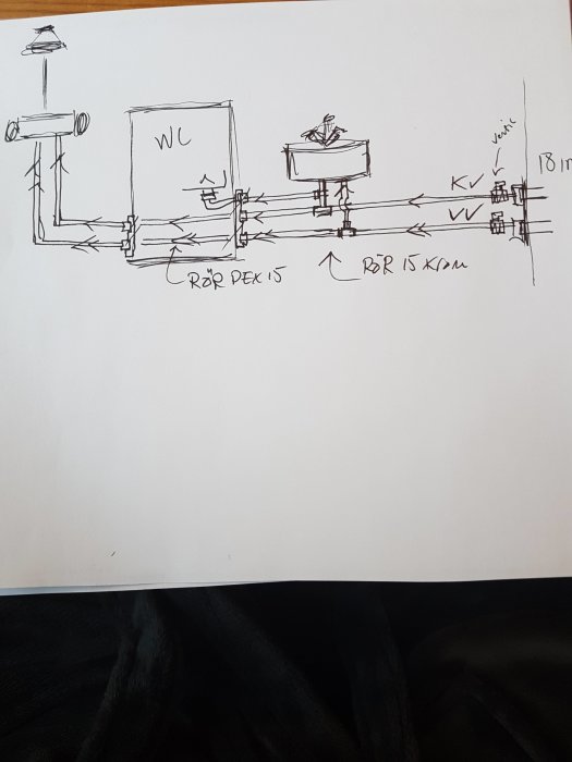 Hjälp med VVS-delar för badrum | Byggahus.se