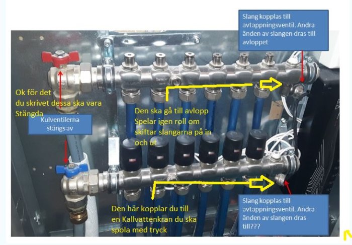 Avlufta golvvärme | Byggahus.se