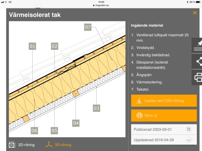 Hjälp med konstruktionslösning för isolerat tak | Byggahus.se