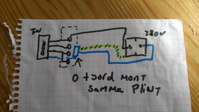 Gammal 4 ledare med jord fel? | Byggahus.se