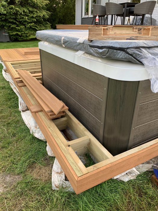 Placering spabad bilder | Byggahus.se