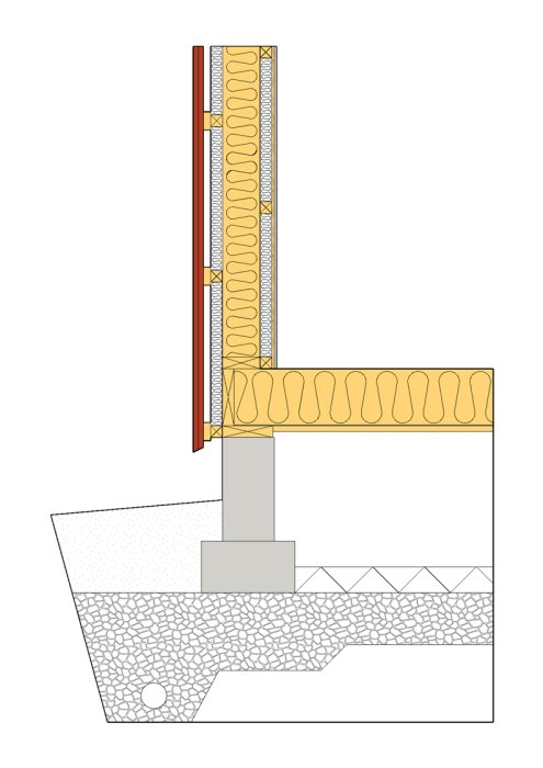 Is it possible to install external horizontal cross-insulation outside ...