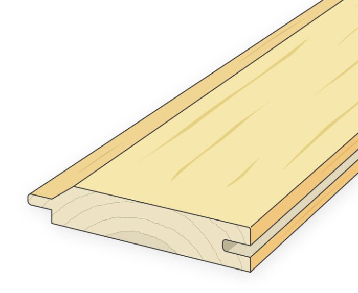 Spontad panel utan spont? | Byggahus.se