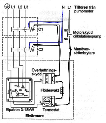 Elschema relä | Byggahus.se