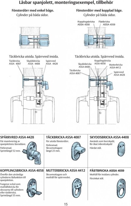 Lås till altandörr | Byggahus.se