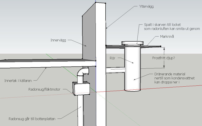 Installation av radonsug. | Byggahus.se