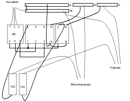Motstånd L-N i JFB | Byggahus.se