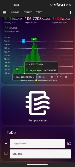 Home Assistant | Sida 202 | Byggahus.se