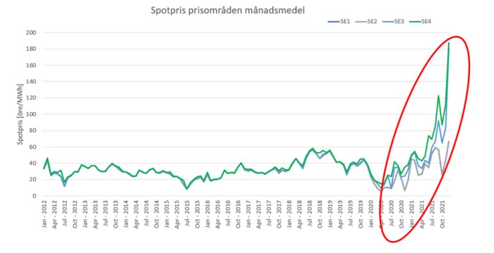 Vi som gillar kärnkraft, vad behövs för att det ska bli | Sida 92 ...