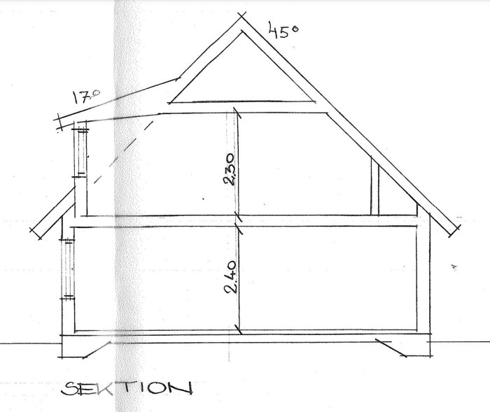 Does this beam look wrong? | Byggahus.se